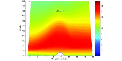 A Color Contour Plot Of The Electron Density As A Function Of Download Scientific Diagram