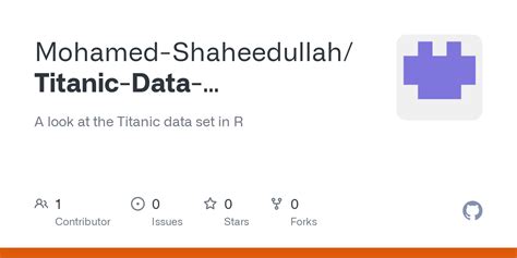 Github Mohamed Shaheedullahtitanic Data Investigation In R A Look
