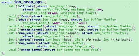 android内存管理之ion 知乎