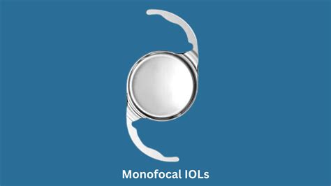 Best Iol Lens Options For Your Cataract Surgery Explained