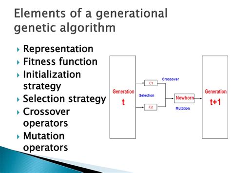 Ppt Evolutionary Computation Powerpoint Presentation Free Download Id2391629