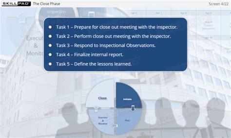 Gcp Inspection Readiness Close Phase Training Module
