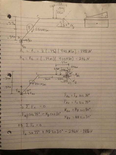 Solved Figure Shows Rigid Body ABCD Loaded By A Linearly Chegg
