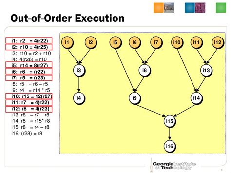 ppt ece 4100 6100 advanced computer architecture lecture 7 dynamic