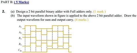 Solved 2 A Design A 2 Bit Parallel Binary Adder With Full Adders