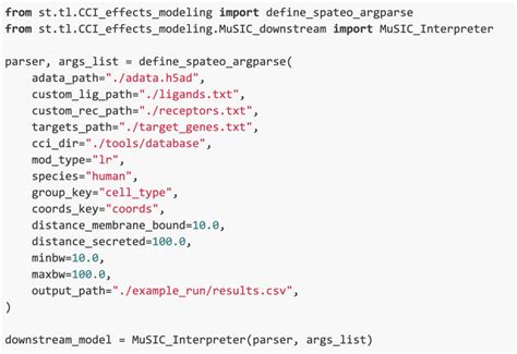 Spatiotemporal Modeling Of Molecular Holograms Cell