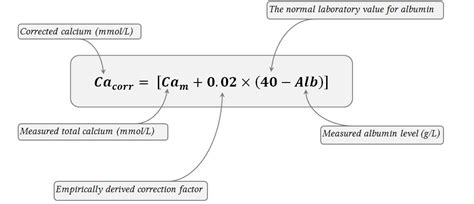 How To Calculate Corrected Calcium Nolarildouglar