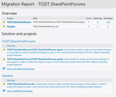 Upgrading Your SharePoint Visual Studio Projects And Solutions To SharePoint