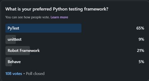 Selenium Python Tutorial A Python Automation Testing Guide With Examples