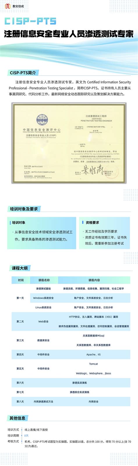 Cisp Pts 企业官网