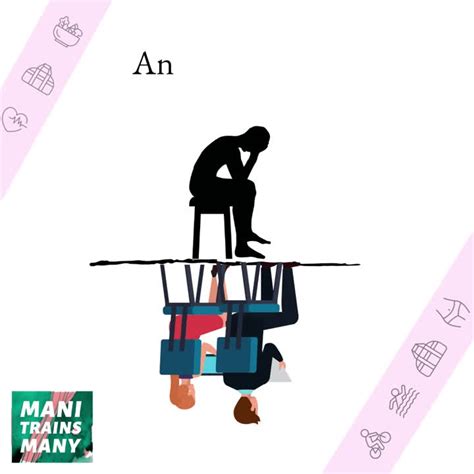 Manikandan B On Linkedin Healthunlocked Themannytrain