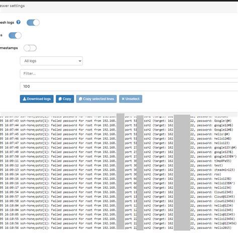 Ssh Login Attempt From Ssh Honeypot Kaggle