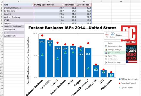 The Spreadsheet Guru Within 20 Excel Tips For Becoming A Spreadsheet Pro Pcmag — Db