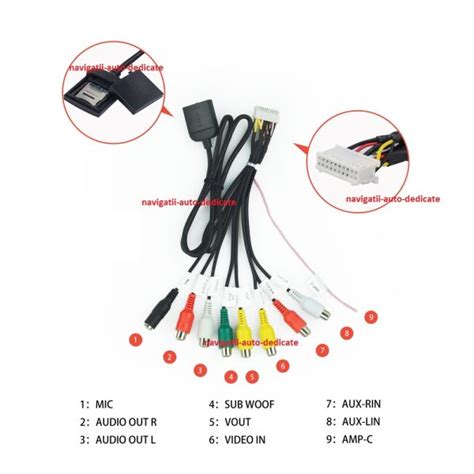 Conector 20 De Pini Cu Intrare Cartela Sim Rca Aux Subwoofer Cu Slot Pentru Card Sim 4g
