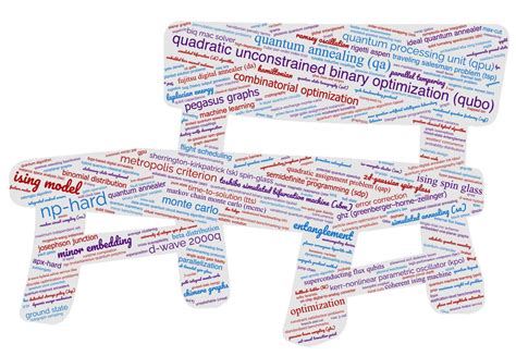 Benchmarking For Quantum Tech Viability And Growth Inside Quantum Technology