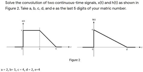 solve the convolution of two continuous time signals x t and h t as