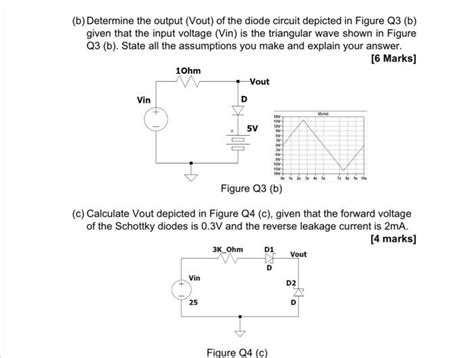Solved B Determine The Output Vout Of The Diode Circuit