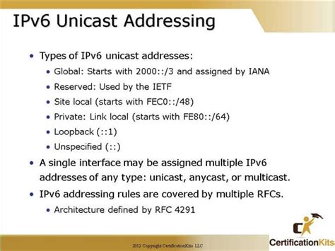 Cisco Ccna Ipv6 Part I
