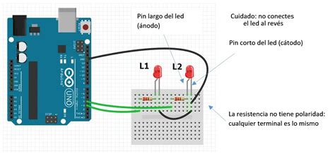cómo conectar arduino a una gráfica y visualizar datos grafica mazzini
