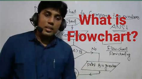 What Is Flow Chart Need Of Flow Chart Ll Drow A Flow Chart To Compare