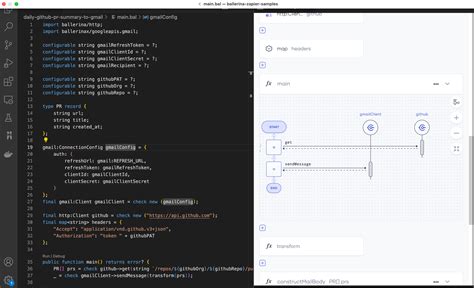 Apollo Vs Ballerina The Ballerina Programming Language