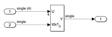 Simulink代码生成： Selector模块及其代码simulink Selector Csdn博客
