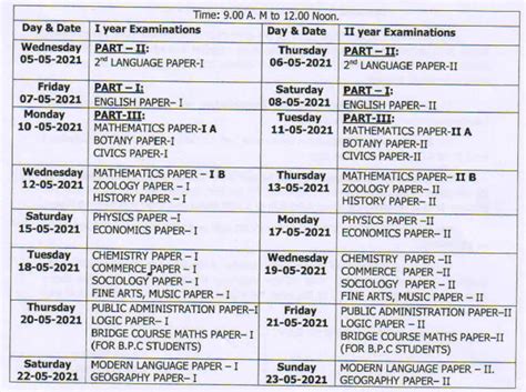 AP Inter Exam Time Table 2021 Manna Results