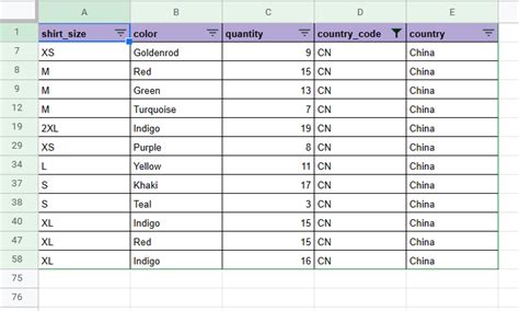 How To Clear Filter In Google Sheets Sheets For Marketers