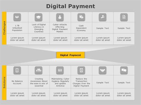 15 Free Digital Payment Powerpoint Templates And Slides Slideuplift