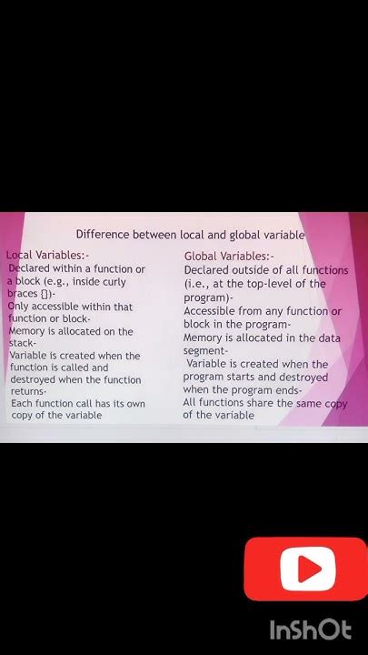 Difference Between Local And Global Variable In C Language Programming