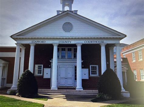 How To Integrate Stripe Api In A Laravel Application By Azizi Yusuph Areas And Producers Medium