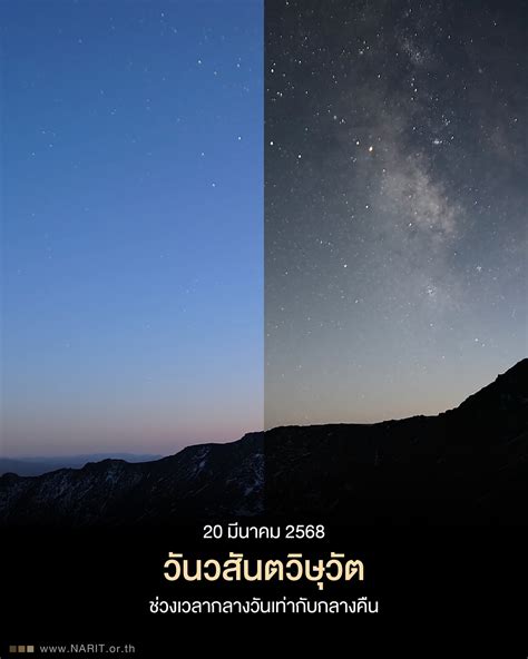 มหาวิทยาลัยราชภัฏพิบูลสงคราม 20 มีนาคม 2568 วสันตวิษุวัต เป็นวันที่มีช่วงเวลากลางวัน และ