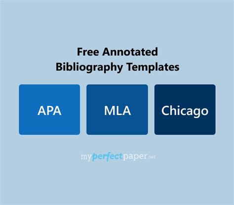 Examples Of Annotated Bibliography To Get You Started