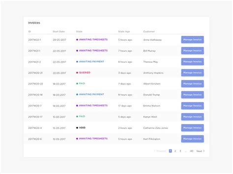 Table Module Ui Design Website Ui Design Dashboard Web Ui Design