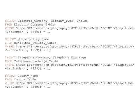ppt introduction to spatial sql powerpoint presentation free
