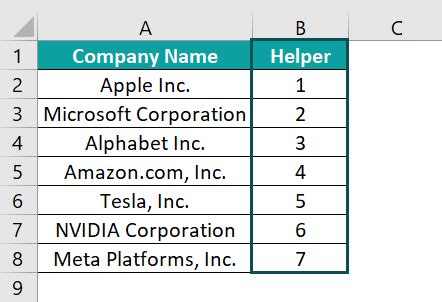 Excel Reverse Order How To Reverse Rows Top Methods