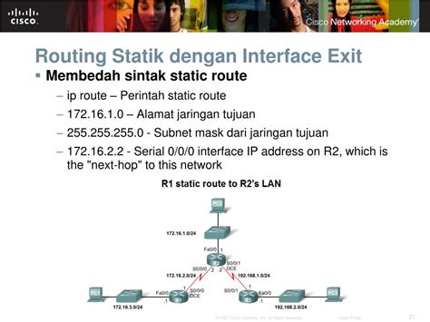 PPT Static Routing PowerPoint Presentation Free Download ID 5078307
