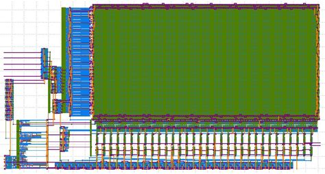 ECE Tutorial SRAM Generators