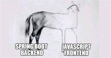 An Introduction To Frontend Development With Spring Boot