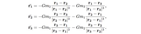 与chatgpt合作解析《三体》数学 chatgpt能求解出立体几何问题么 csdn博客