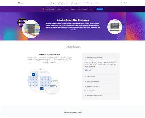 Best Google Analytics Alternatives BeginDot