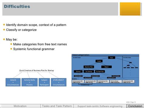 Task Pattern To Support Task Centric Social Software Engineering