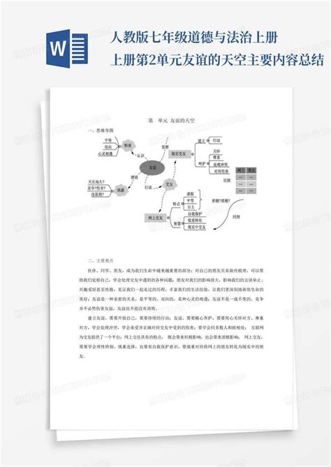 人教版七年级道德与法治上册上册第2单元友谊的天空主要内容总结word模板下载 编号lxprzagp 熊猫办公