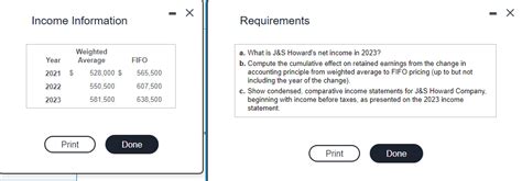 Method The Company Still Uses The Weighted Average Chegg Com