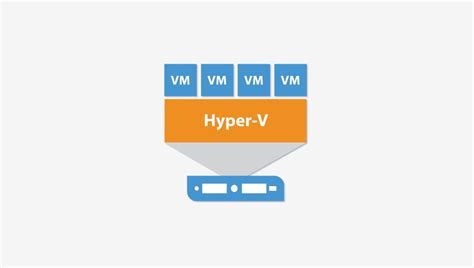 Thiết Lập Mạng ảo Homelab Bằng Hyper V Trên Windows 10 Pro Thuận Bùi Blog