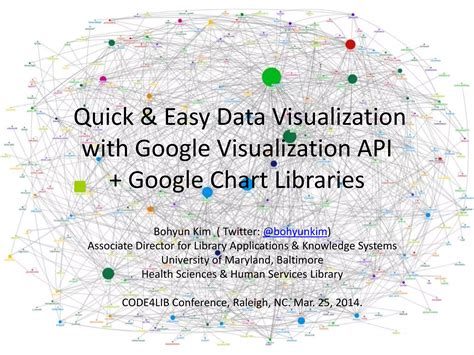 Quick Easy Data Visualization With Google Visualization API Google Chart Libraries PPT