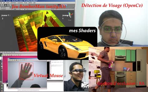 Mohamed Amine Abidi Engineer In Computer Science Ph D C C Qt