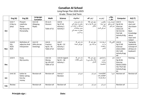 Grade 3 Long Range Canadian Ai School