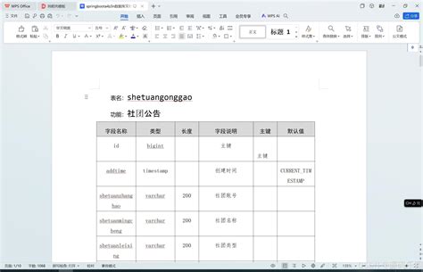 基于springboot mysql ssm vue js的高校社团管理小程序 附论文 csdn博客