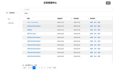 GitHub ForeverWx Spring Boot Mybatis Example